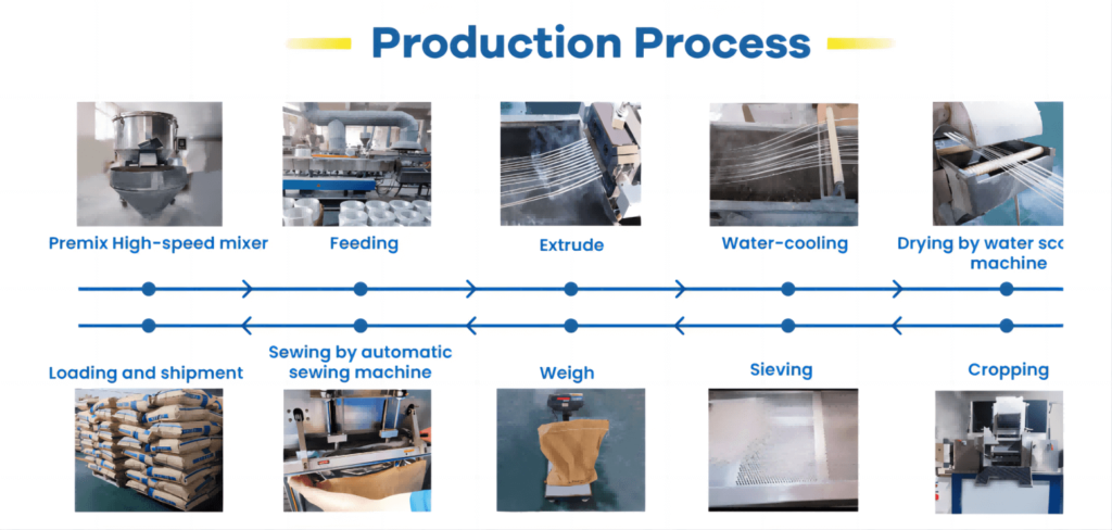 Powerful Durable Nylon 66 | PA66 GF30